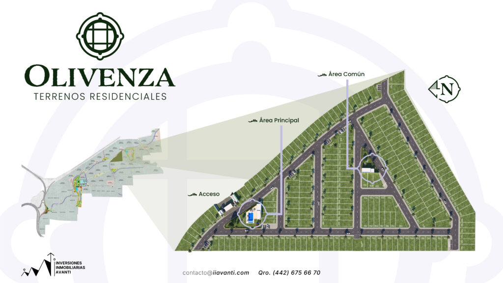 Olivenza – Inversiones Inmobiliarias